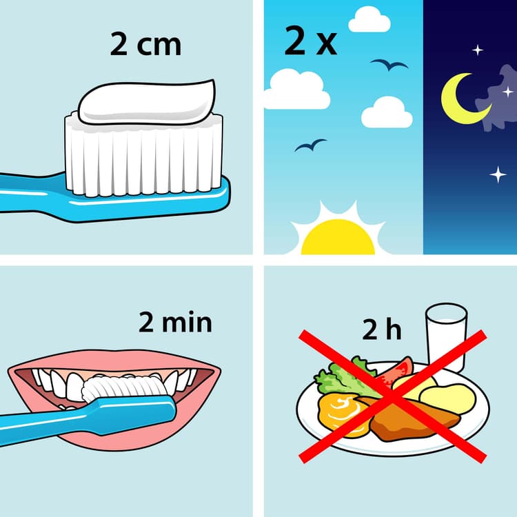 TePe Daily™ Toothpaste