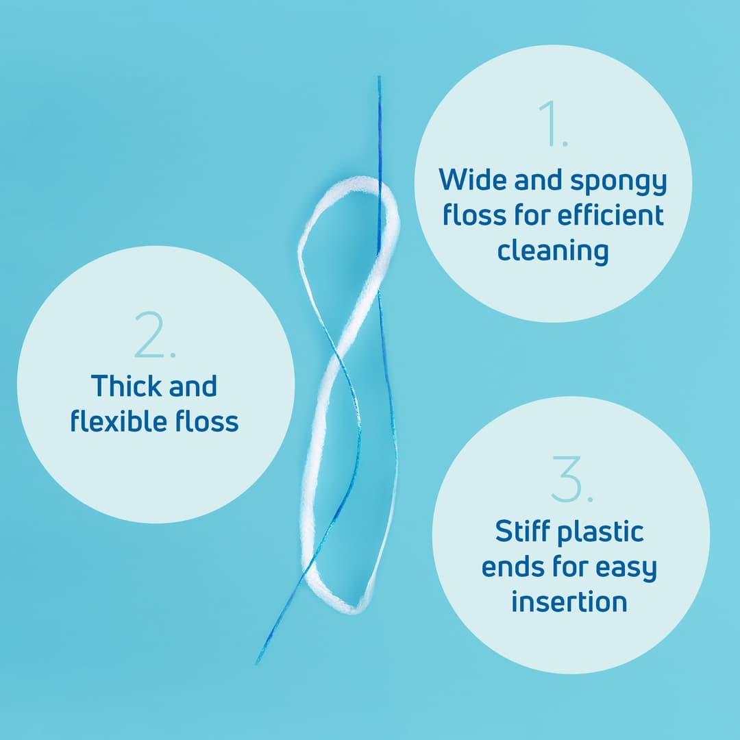 TePe® Bridge & Implant Floss