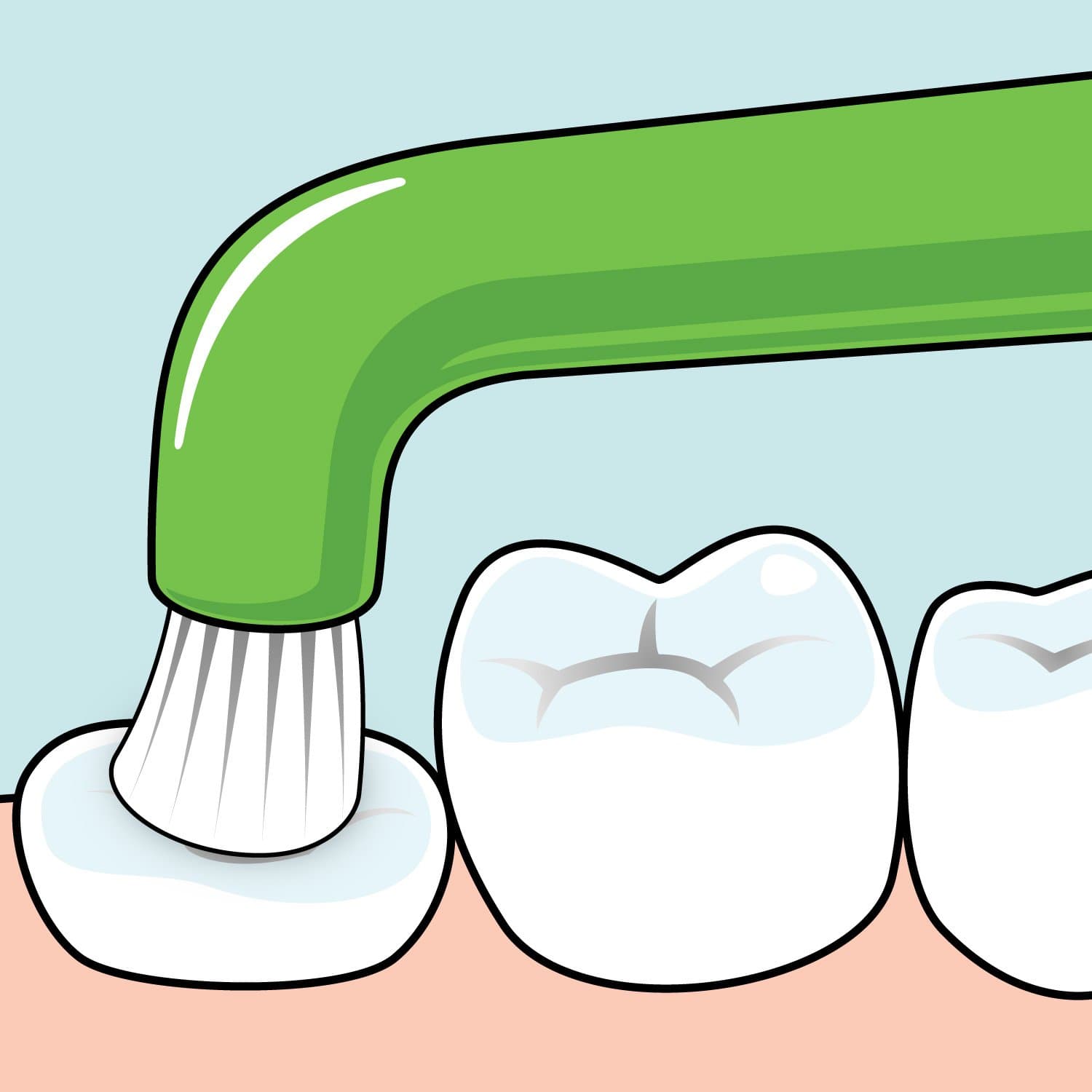 TePe Compact Tuft™