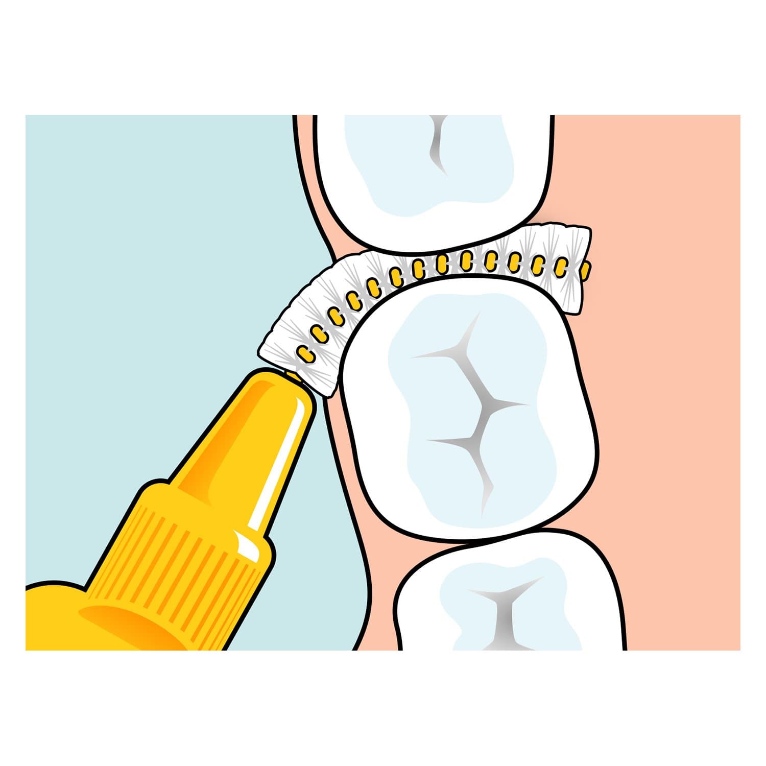 TePe® Interdental Brush Original Orange